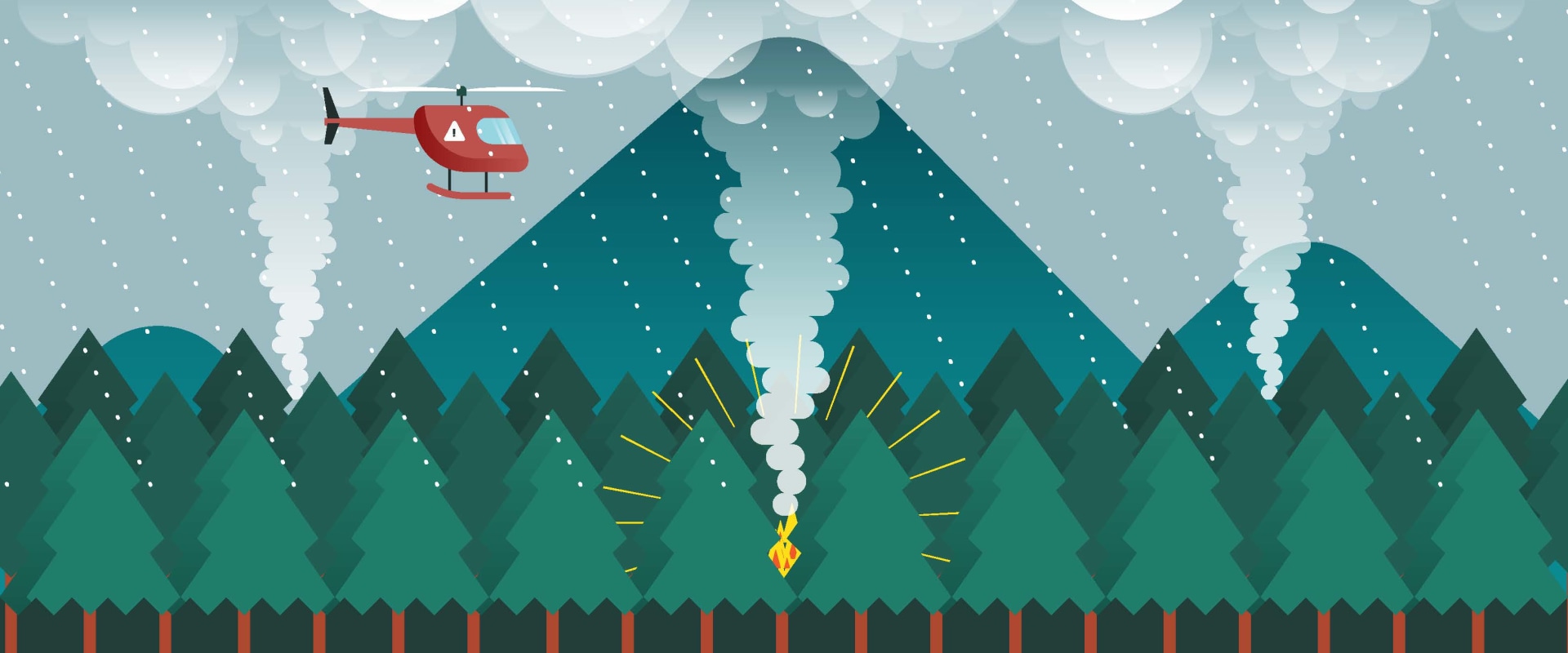 Emergency Response Procedures: A Comprehensive Guide